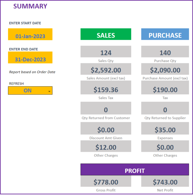 Retail Inventory Management in Google Sheets Multiple Locations