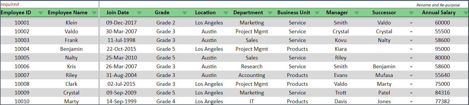 Flight Risk Management Google Sheet Template