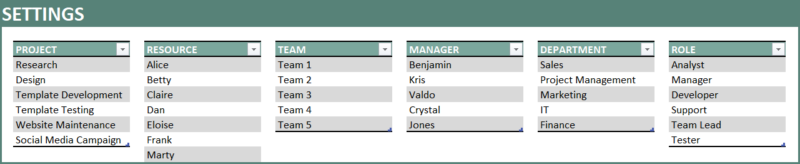 Eisenhower Matrix in Microsoft Excel