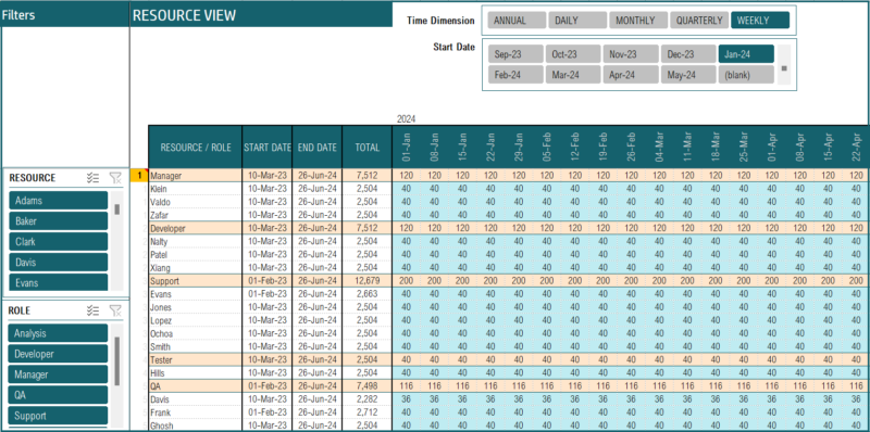 Free Capacity Calculator Template in Microsoft Excel