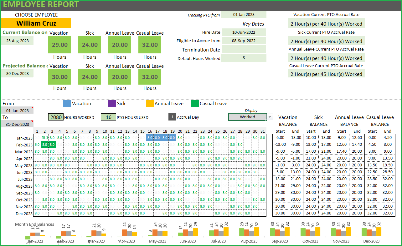 Buy Paid Time Off Manager Excel Template for Hourly Employees