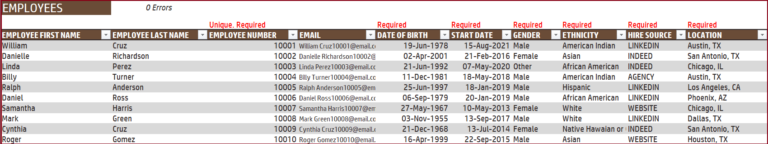 Free Employee Onboarding Tracker Template
