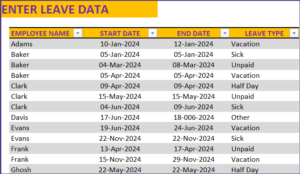 Employee Leave Tracker Excel Template 2024