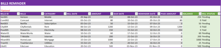 Bills Tracker Template in Microsoft Excel