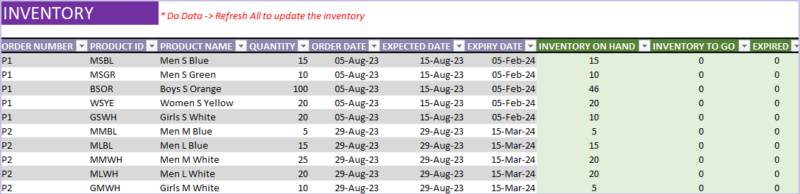 FIFO Inventory Tracker- Free Retail Business Excel Template
