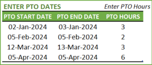 2023 PTO Tracker Excel Template - Employee PTO Calculator, Vacation Tracker
