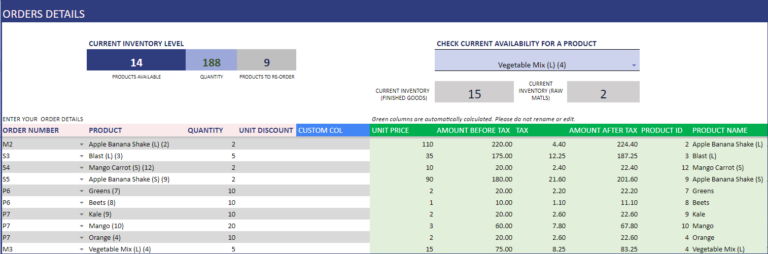 Manufacturing Inventory and Sales Manager Google Sheet Template