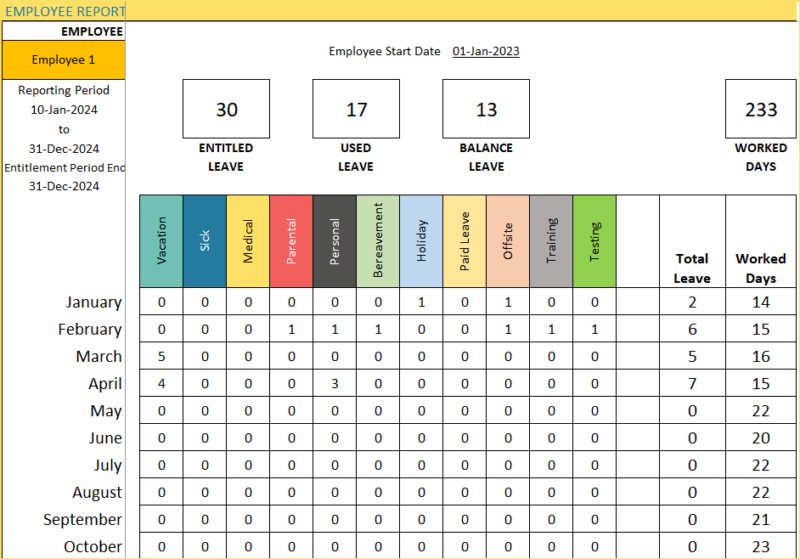 Download HR Leave Tracker Excel Template