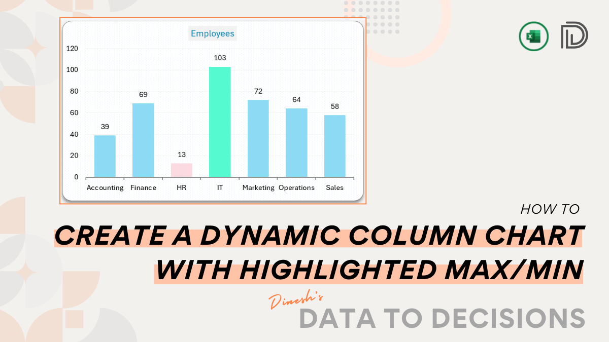 Highlight the Maximum/Minimum Columns in a Column Chart
