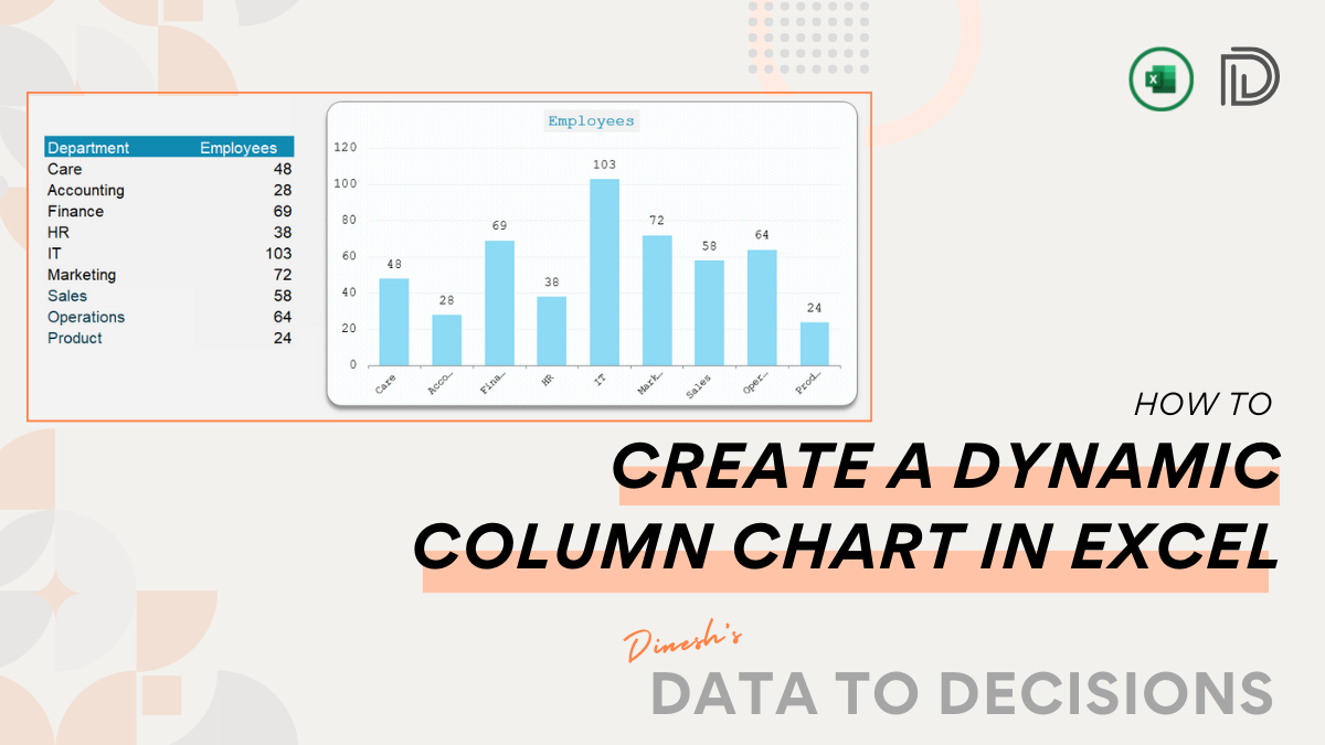 How to create a dynamic column chart in Excel? - INDZARA How to create a dynamic column chart in Excel? - INDZARA