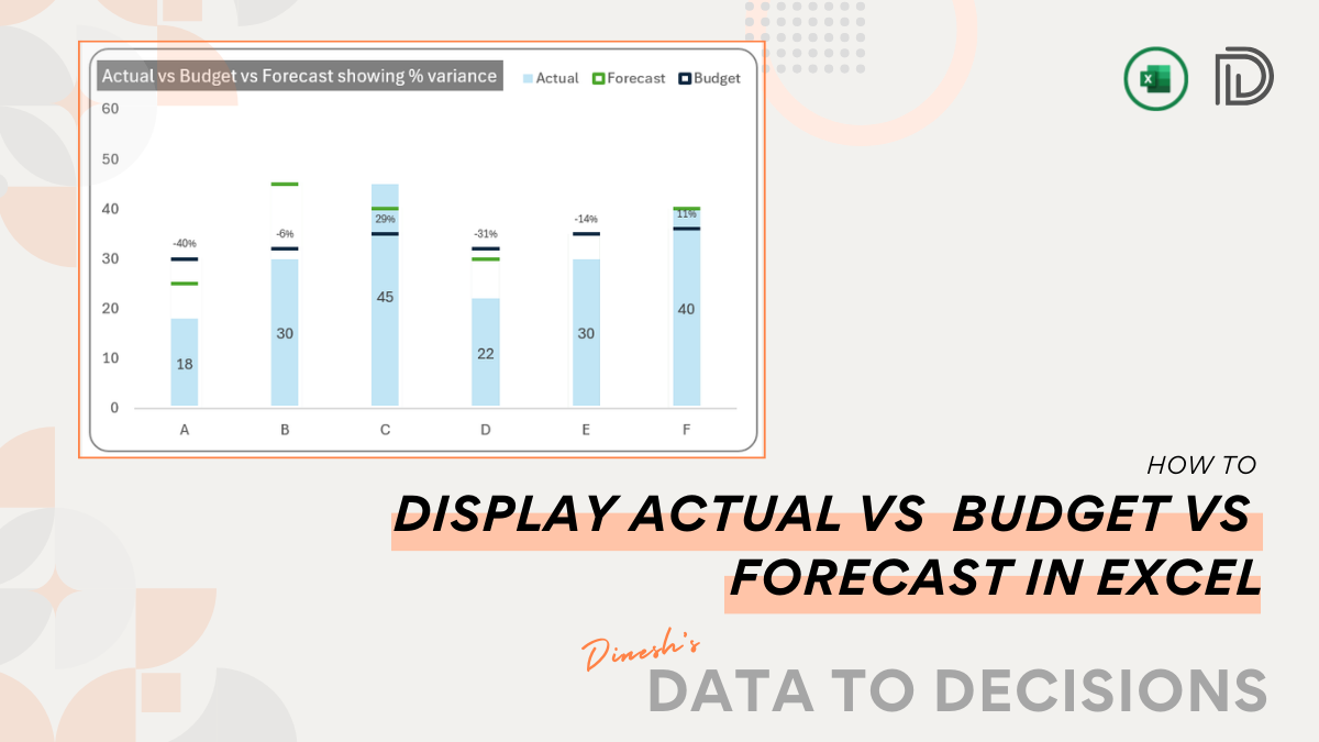 How to Create a Column Chart Comparing Three Measures in Excel?