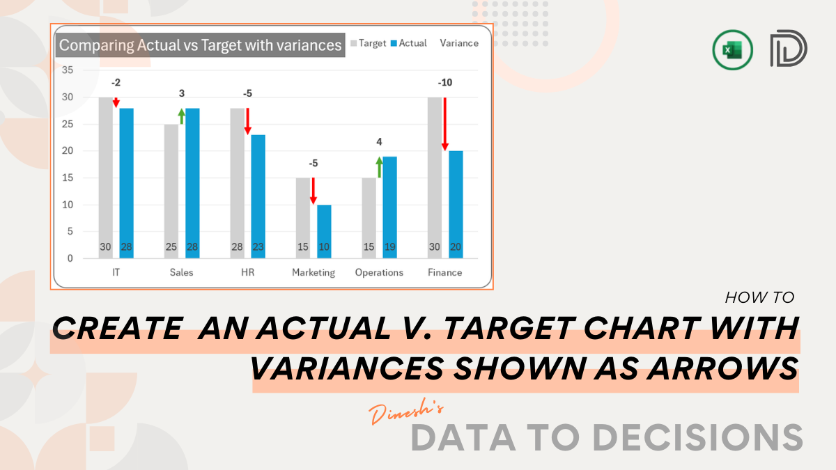Create an Actual vs Target and Variances Displayed with Arrows