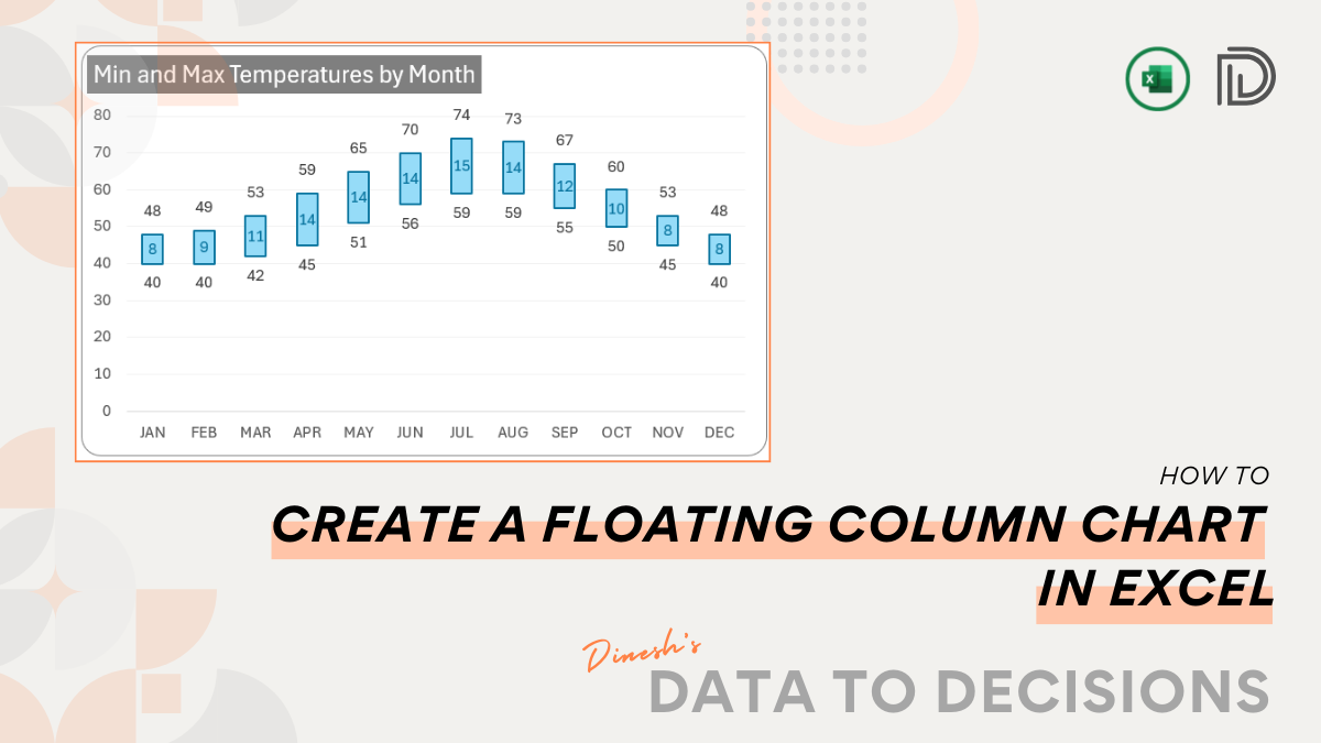 How to Create a Floating Column Chart in Excel? How to Create a Floating Column Chart in Excel?
