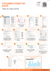 How to Create a Simple Column Chart by Date in Excel?