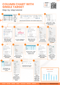 How to Create a Column Chart with a Single Target in Excel? - INDZARA