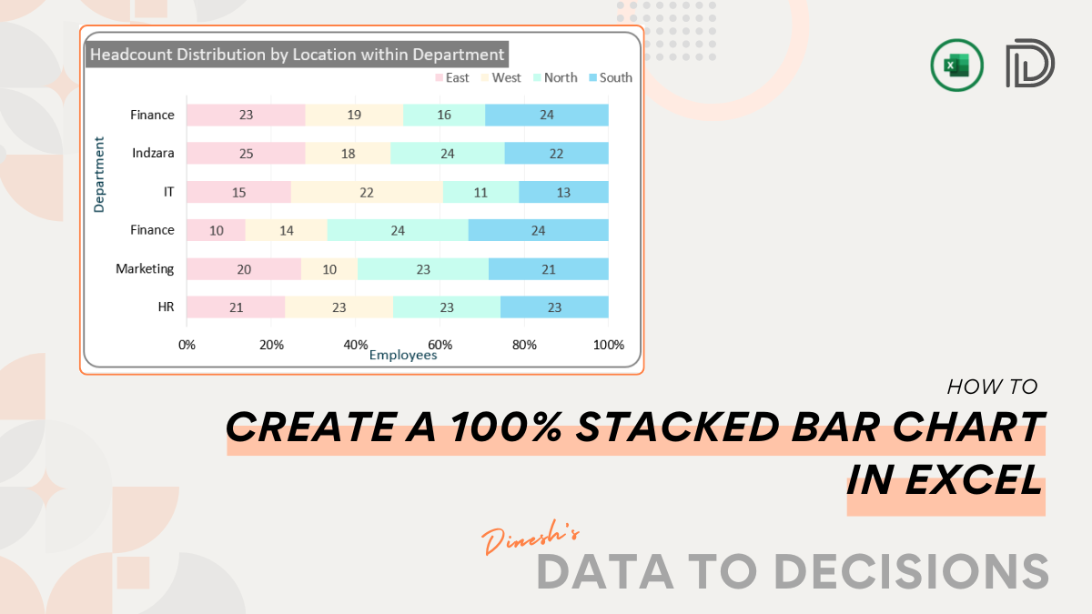 How to Create a 100% Stacked Bar Chart in Excel? How to Create a 100% Stacked Bar Chart in Excel?