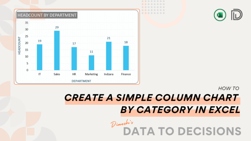 How To Sort Data By Multiple Columns In Excel Indzara 6397