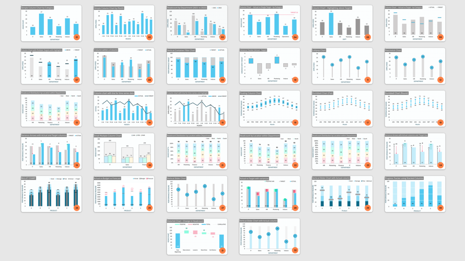 Data Visualization Toolkit - Microsoft Excel