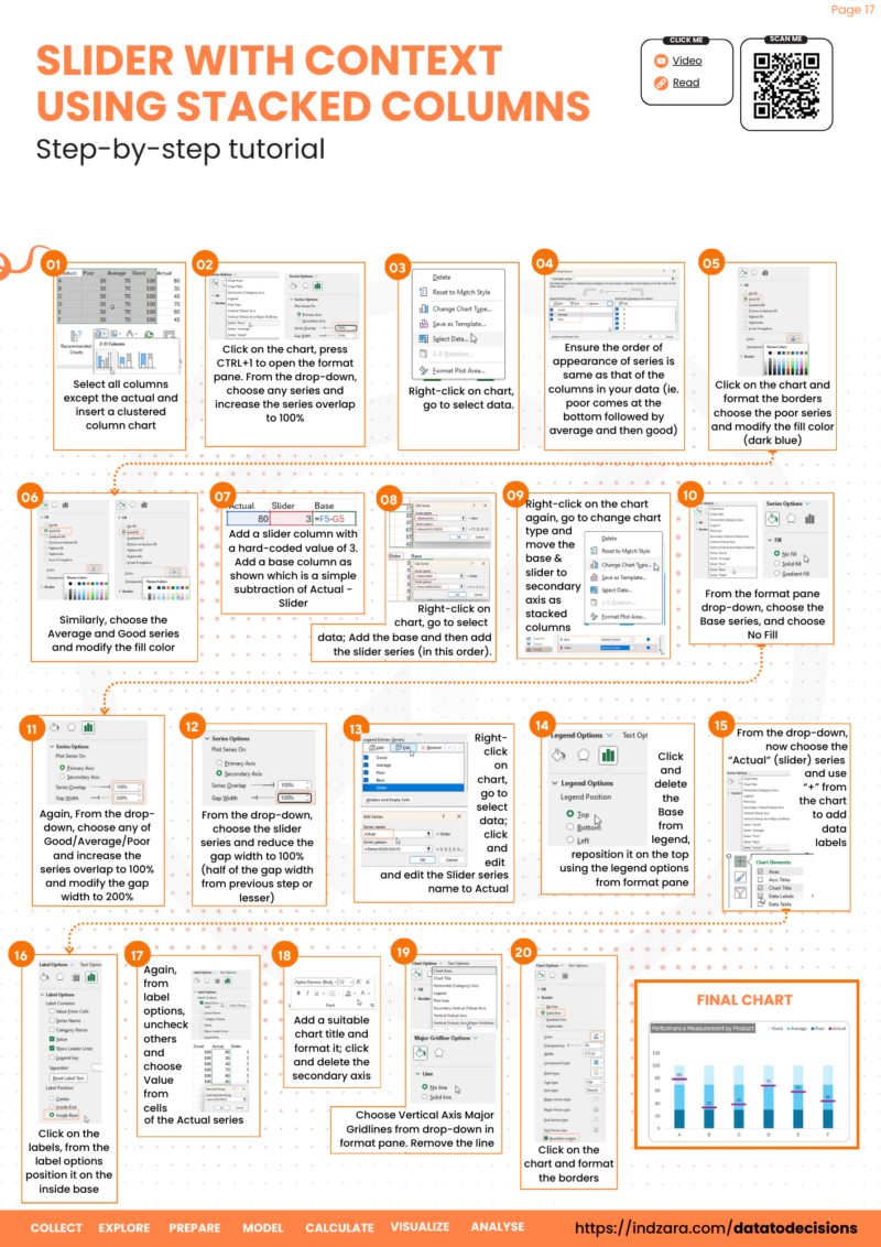 How to Create a Slider with Context using Stacked Columns in Excel?