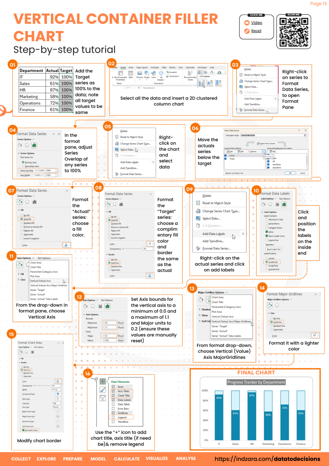 Create a Vertical Container Filler Chart (Progress Tracker)