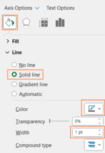 How to Create a Floating Bar Chart in Excel?