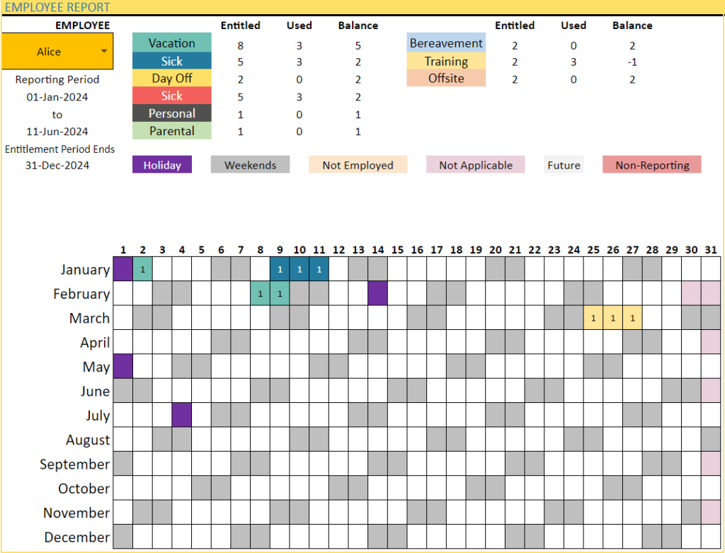 Download Leave Management Google Sheet Template