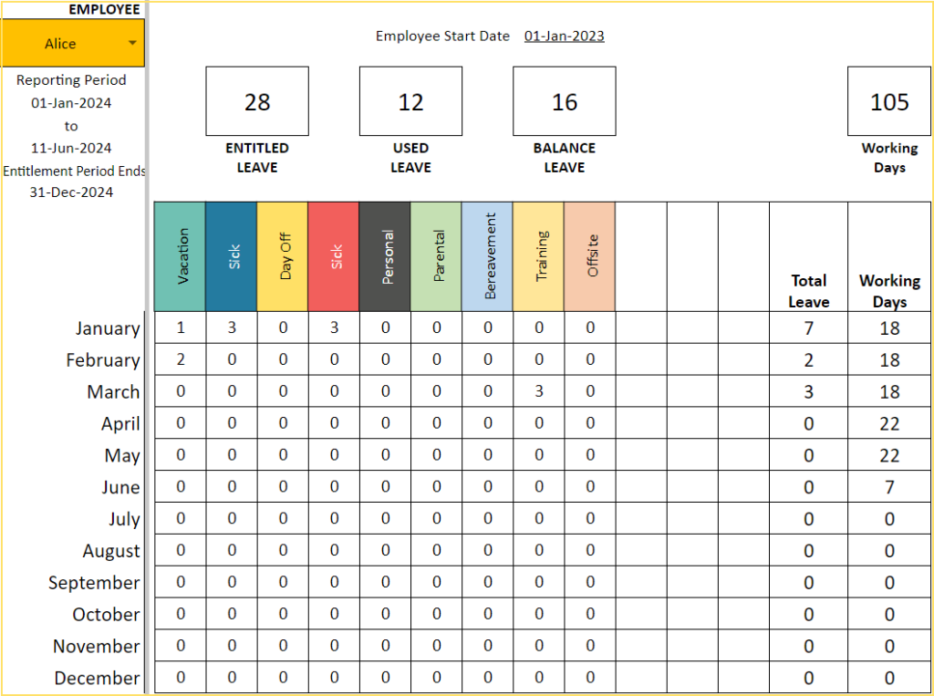 Download Leave Management Google Sheet Template