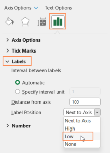 How to Create a Floating Bar Chart in Excel?