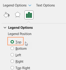 How to Create a Tornado Chart for Sensitivity Analysis in Excel? - INDZARA