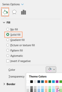 How to Create a Floating Bar Chart in Excel?