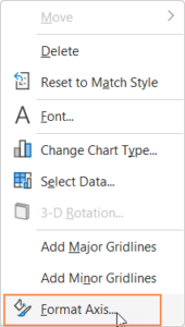 How to Create a Simple Line Chart in Excel?