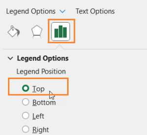 How to Create a Bar Chart with Multiple Series in Excel?