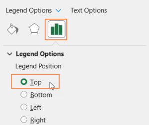 How to Create a Stacked Bar Chart with Totals in Excel?