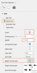 How to Create a Vertical Arrow Chart in Excel?
