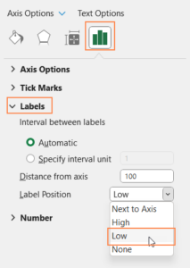 How to Create a Vertical Arrow Chart in Excel?