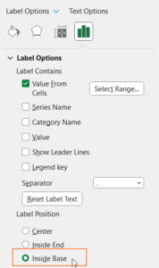 How to Create a Stacked Bar Chart with Totals in Excel?