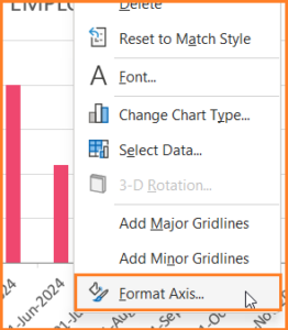 How to Create a Simple Column Chart by Date in Excel?