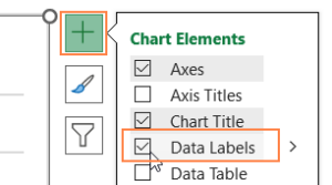 How to Create a Dynamic Waterfall Chart in Excel?