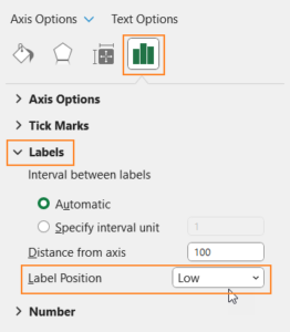 How to Create a Dynamic Waterfall Chart in Excel?