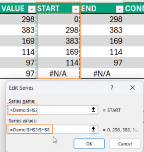 How to Create a Dynamic Waterfall Chart in Excel?