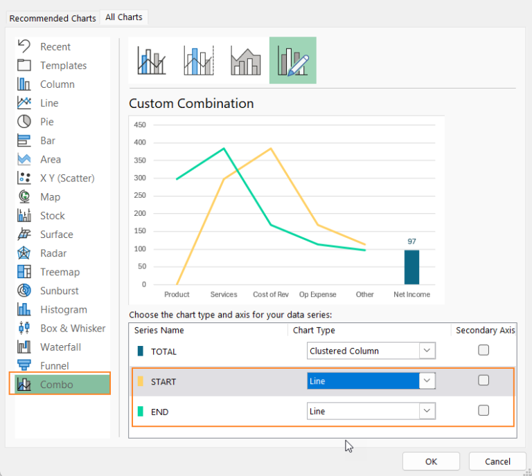 How To Create A Dynamic Waterfall Chart In Excel
