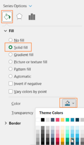How to Create a Dynamic Waterfall Chart in Excel?