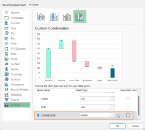 How to Create a Dynamic Waterfall Chart in Excel?