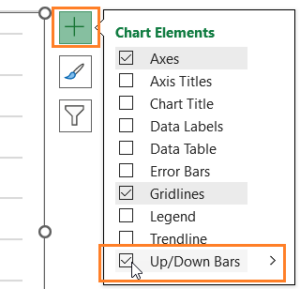 How to Create a Dynamic Waterfall Chart in Excel?