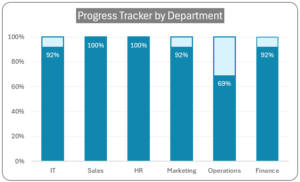 Create a Vertical Container Filler Chart (Progress Tracker)