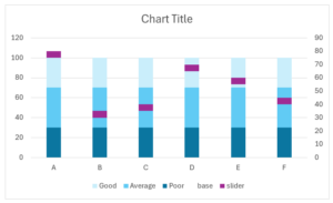 How to Create a Slider with Context using Stacked Columns in Excel?