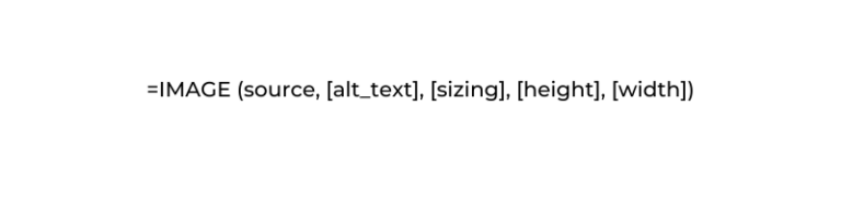 How To Create Image Based Drop Down Lists In Excel Indzara