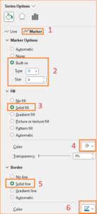 Create a Line Chart with Multiple Series in Excel