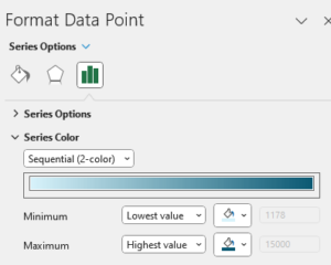 How to Create a Filled Map Visual in Excel? - INDZARA