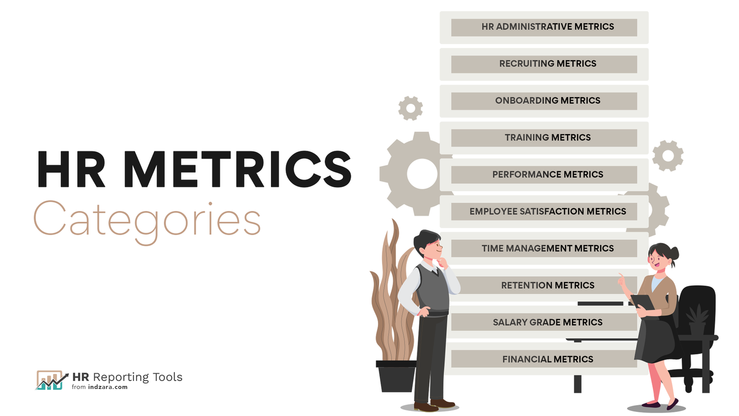 100+ HR metrics and KPIs - Most comprehensive list of Metrics - INDZARA